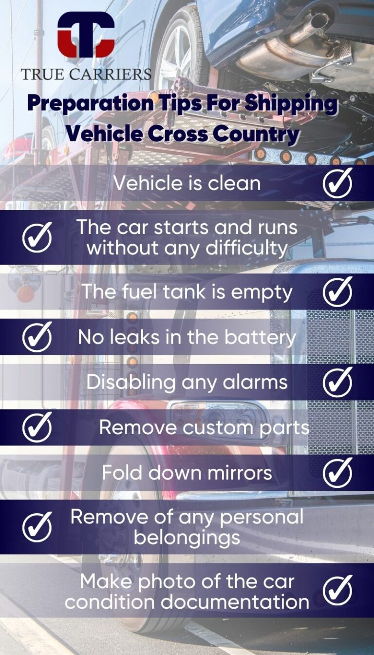 Best Cross Country Auto Transport [2024] - Save Up To 26%