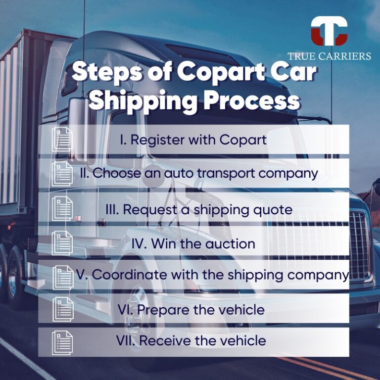 Shipping Cars From The Copart In 2024 - Get Your Quote