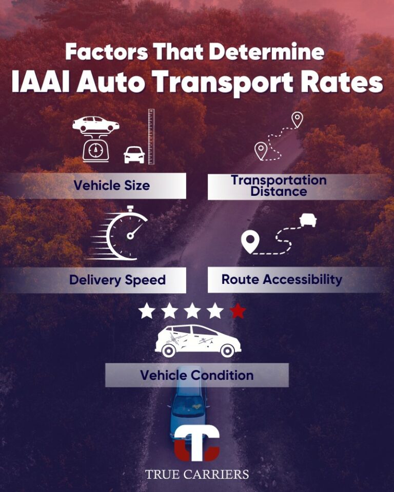 Best IAAI Auto Transport In 2024 - Get Your Quote