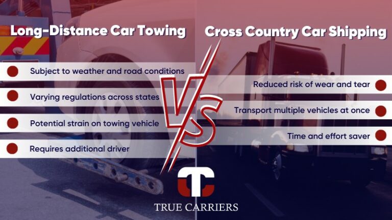 Long-Distance Car Towing vs Cross Country Car Shipping